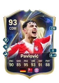 Aleksandar Pavlović 5974 FC 26 Coins