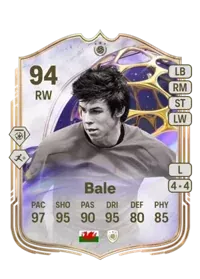 Buy FC 26 Players, Get Lastest FC 26 Players price at ItemD2R